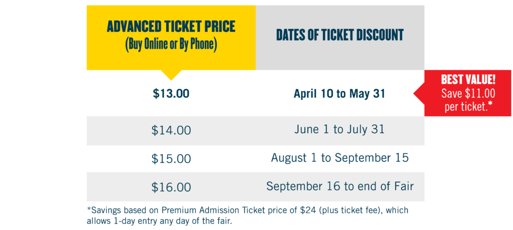 Group Tickets | State Fair of Texas