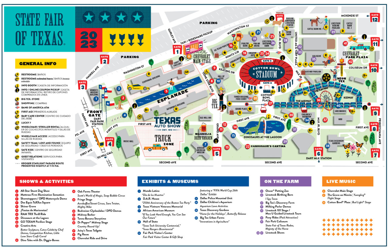 Fairgrounds Map | State Fair of Texas