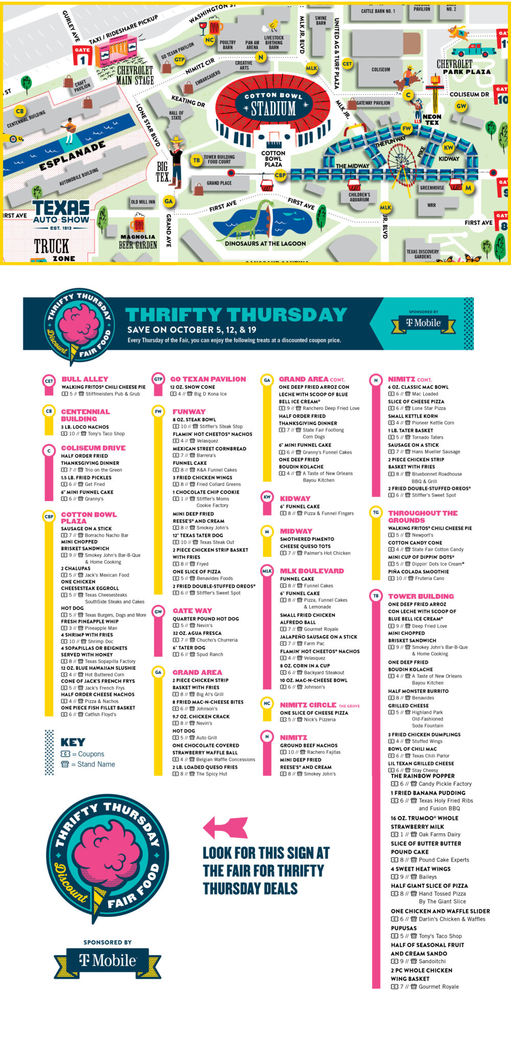 Thrifty Thursdays | State Fair of Texas