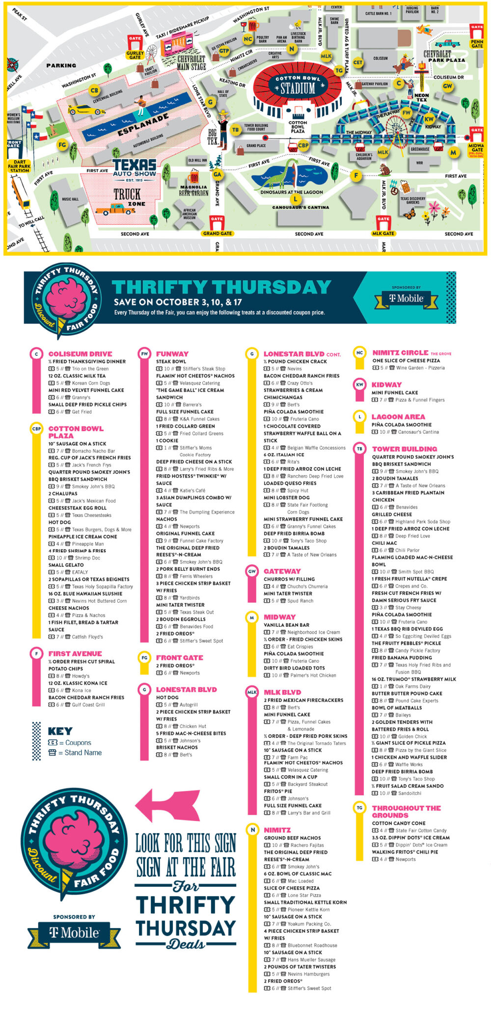 Thrifty Thursdays | State Fair of Texas